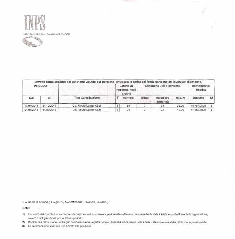 Buongiorno a tutti. Volevo semplicemente chiedere fino a che punto l ...